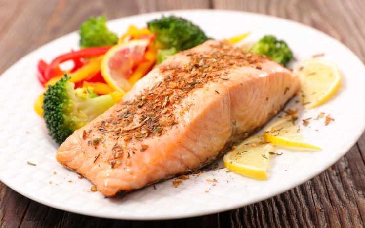 Best and Worst Sources of Protein - Forkly