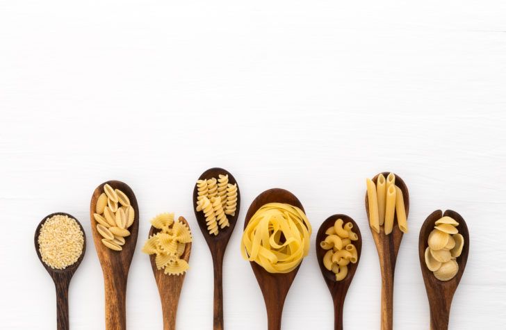 Best and Worst Sources of Protein - Forkly